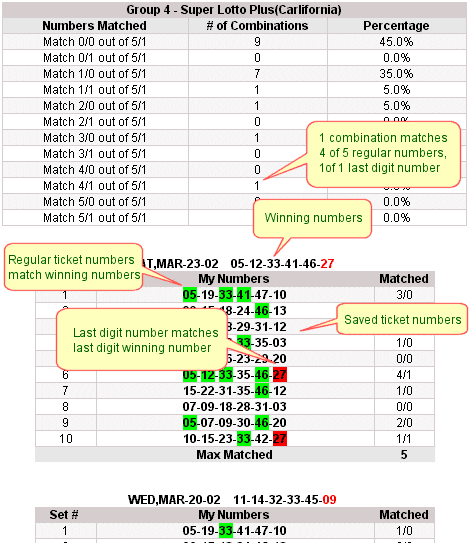 Instruction & Screenshot - LottoStrategies.com